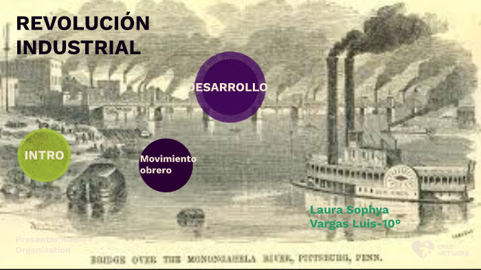 Revolución Industrial by Laura Sophya Vargas Luis on Prezi