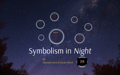 Symbolism in Night by Sarah A on Prezi