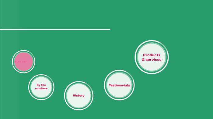 chuck bair/war by Alyssa iles on Prezi