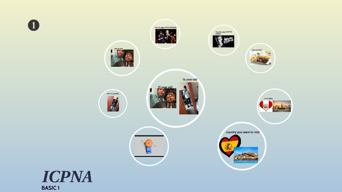 ICPNA BASIC 1 by jeremy candela on Prezi