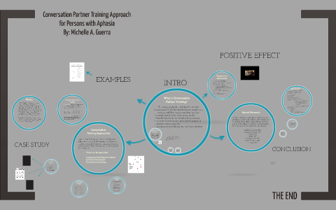 Master's Project Presentation by Michelle Guerra on Prezi