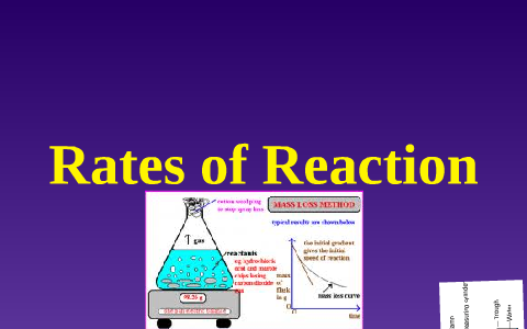 NJW Rates of Reaction by Nick Withey on Prezi