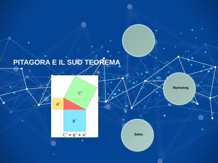 TEOREMA DI PITAGORA (Giulia Luchini) by Pamela Sabbatini on Prezi