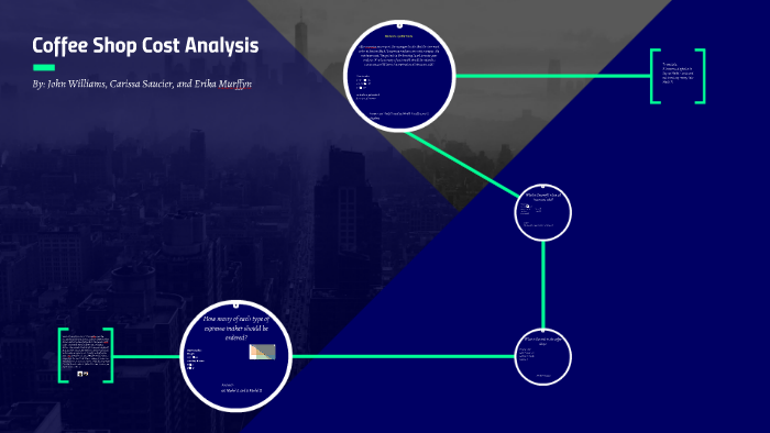 Coffee Shop Cost Analysis by Ka Murffyn