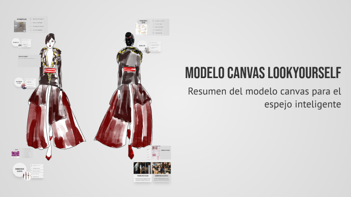 Modelo Canvas LookYourself by Alberto Cascales García on Prezi