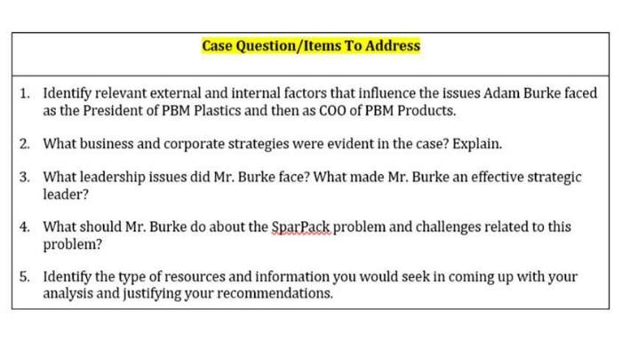 UNCW MBA; Part A by Adam Burke on Prezi