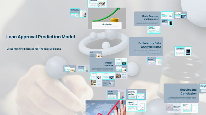 Loan Approval Prediction Model by Naman Jain on Prezi