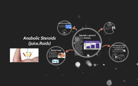 Anabolic Steroid project by Carter Wagner on Prezi