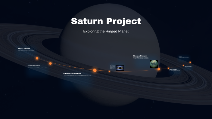 Saturn Project by Liam Wilson on Prezi