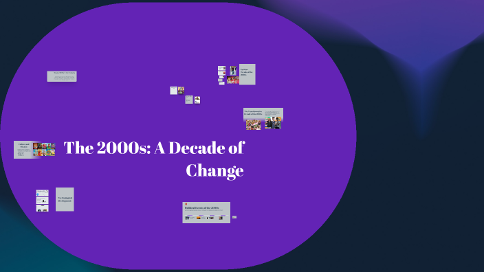 The 2000s: A Decade of Change by LAURA TOSI on Prezi