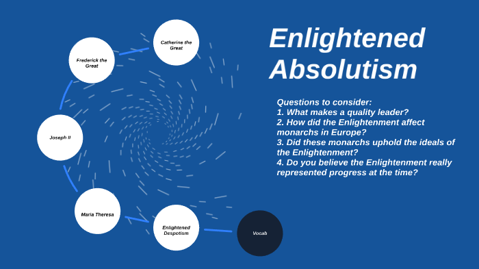 Enlightened Absolutism by Connor Schmid on Prezi
