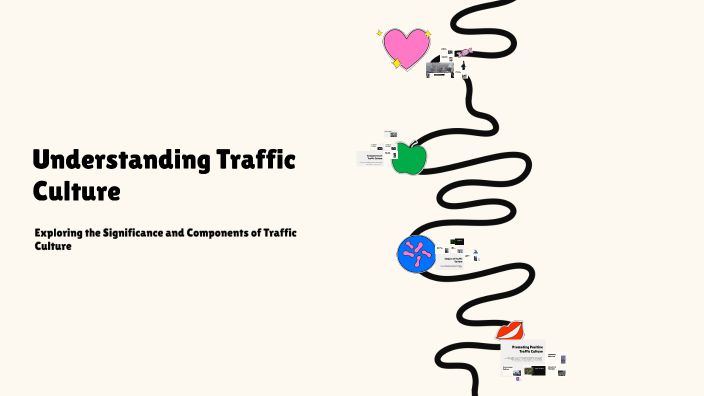 Understanding Traffic Culture by Phạm Hân on Prezi