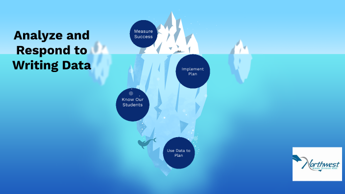 Writing data by on Prezi