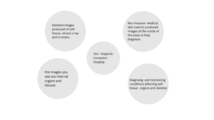 Mri- Magnetic resonance imaging by diana serrano on Prezi