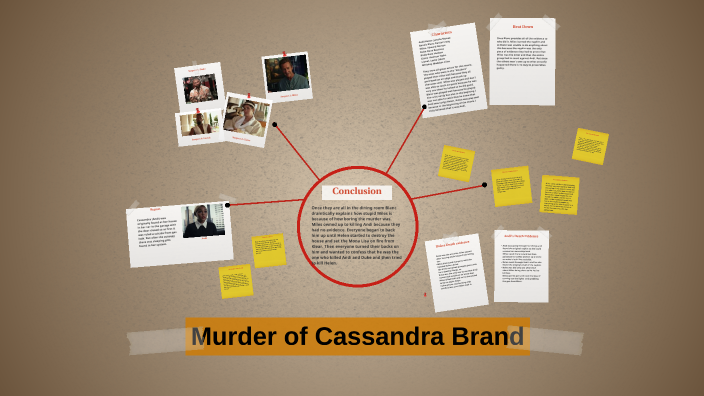 Unit Project Murder Mystery by Ellie Cousins on Prezi