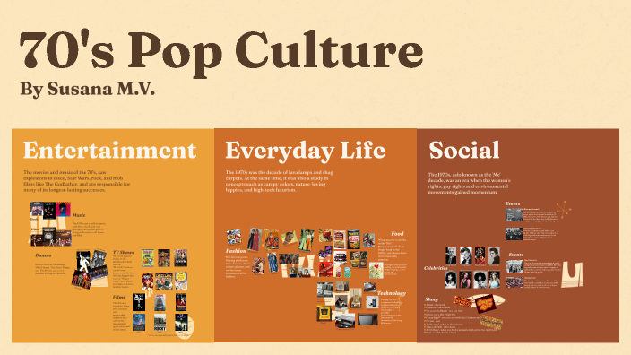70's Pop Culture by Susana Morales Vega on Prezi