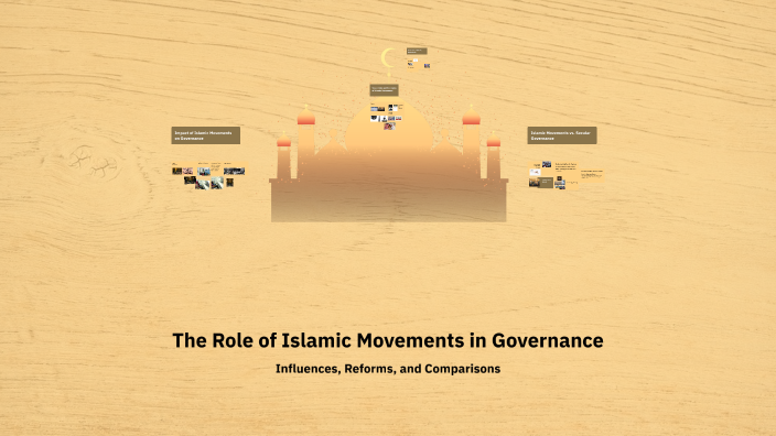 The Role of Islamic Movements in Governance by Musarat on Prezi