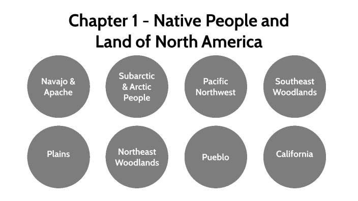 5P Chapter 1 - Native People and Land by Micah Peters on Prezi