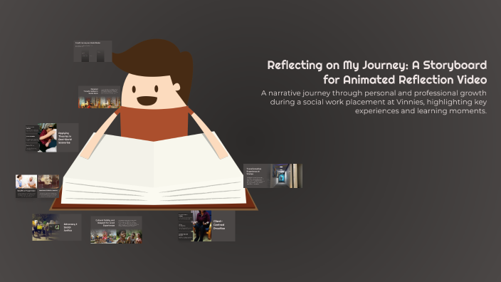 Reflecting on My Journey: A Storyboard for Animated Reflection Video by ...