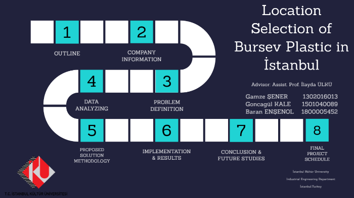 Location Selection of Bursev Plastic in İstanbul by Baran Enşenol on Prezi