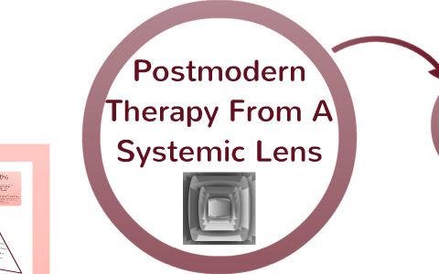 Postmodern Systems Theory- Constructivism, Narrative, and Solution ...