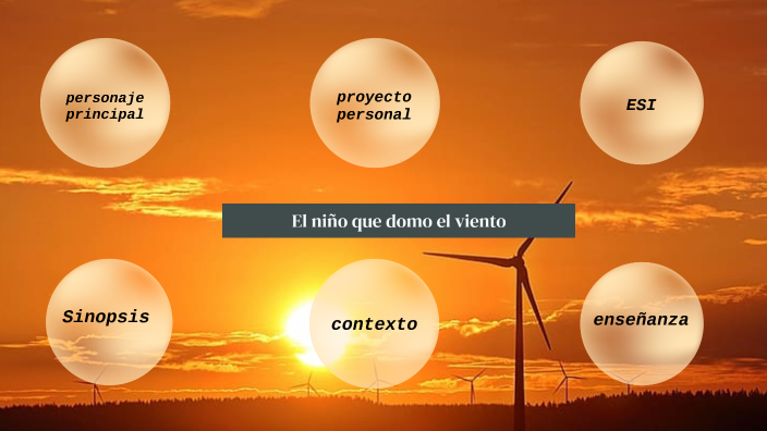 El niño que domo el viento by Pedro Legno on Prezi