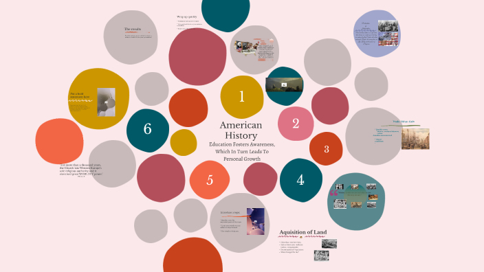 American History by Irene Portillo on Prezi