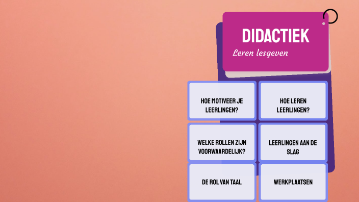 Didactiek Leren Lesgeven by Anita Krielen on Prezi