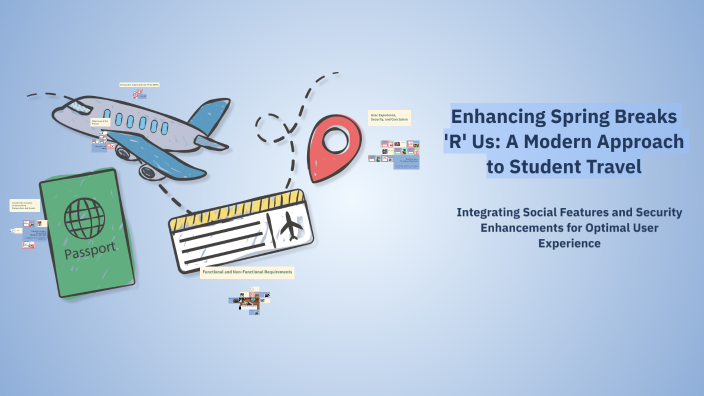 Enhancing Spring Breaks 'R' Us: A Modern Approach to Student Travel by ...