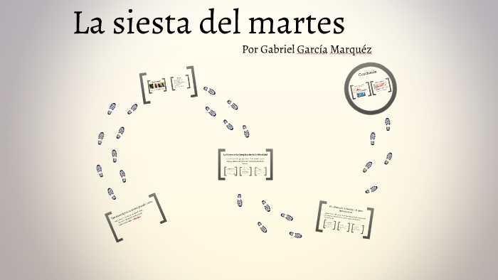 La siesta del martes by Julie Lengle on Prezi