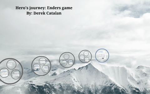 Hero's journey: Enders game by Derek Catalan on Prezi