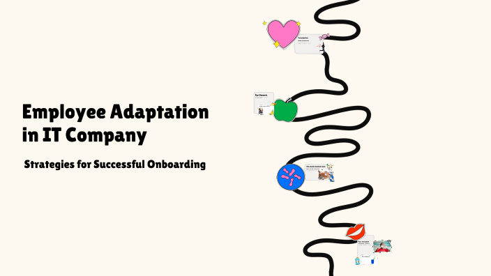 Employee Adaptation in IT Company by Полина Суворова on Prezi