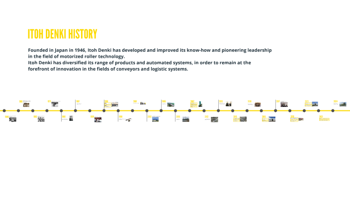 ID Timeline reverse colors by Sarah Pavlick on Prezi
