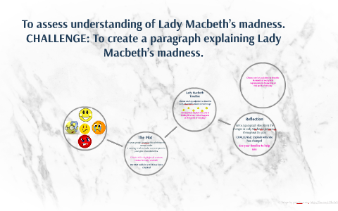 What mood is Lady Macbeth in? by Linda Evans on Prezi
