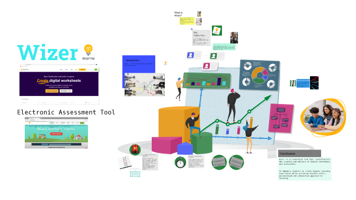 WIZER Electronic Assessment Tool by rebecca abi phram on Prezi
