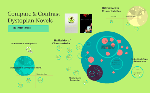 Compare & Contrast Dystopian Novels by Emily Smith