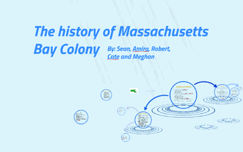 The history of Massachusetts bay colony by Caron Miller