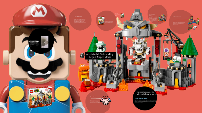 Análisis del Cobranding: Lego x Super Mario by Sergi Mata Roda on Prezi