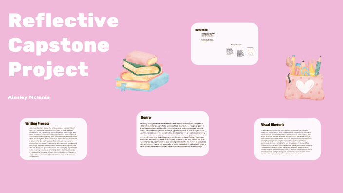 Reflective Capstone Project by Ainsley McInnis on Prezi