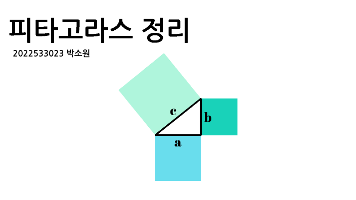 피타고라스 정리 by sowon Park on Prezi