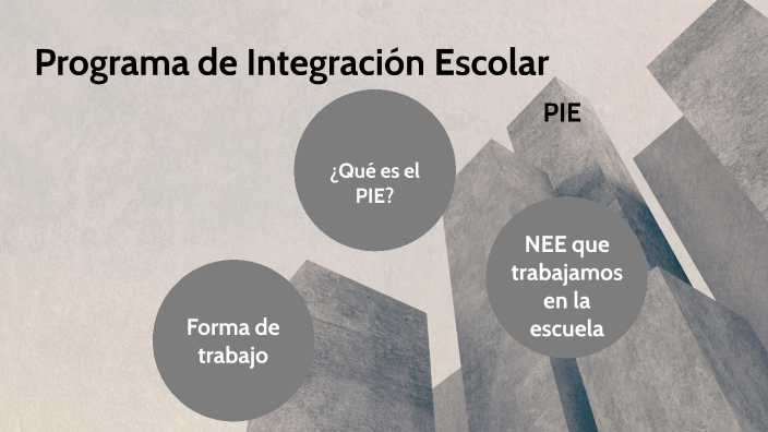 Programa de Integracion Escolar by yubitza vallejos on Prezi