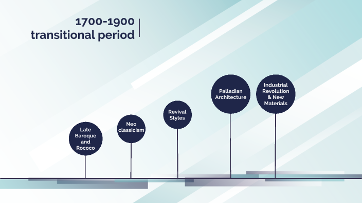 The Transitional Period: 1700-1900 PART 1 by Harcharan Reddy on Prezi