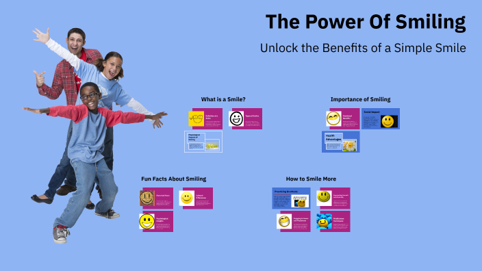 The Power Of Smiling by Mahsa Gholami on Prezi