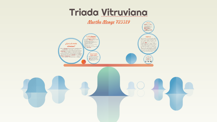 Triada Vitruviana by martha monge on Prezi