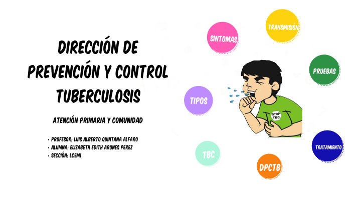 DIRECCIÓN DE PREVENCIÓN Y CONTROL DE LA TUBERCULOSIS by Elizabeth Edith ...