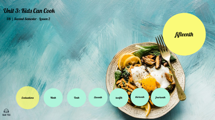 5B |U2| Lesson 2 - Kids Start Cooking by Samuel Torres Cisternas on Prezi