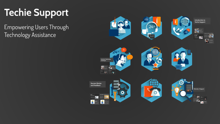 Techie Support by Ahmed Etman on Prezi