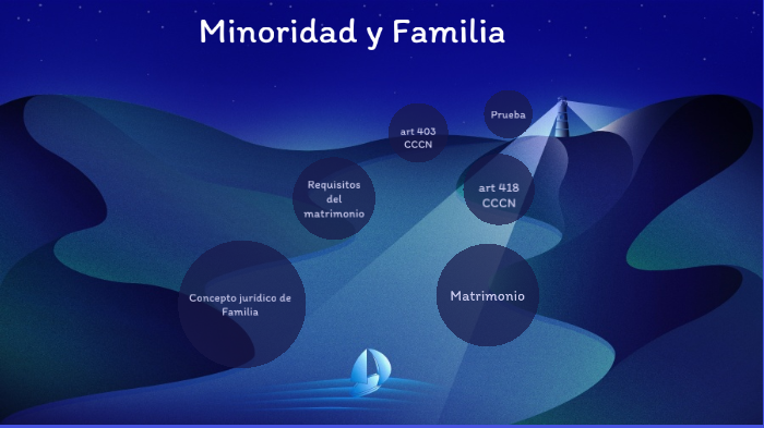 Minoridad y Familia 2 by Rosana Escala on Prezi