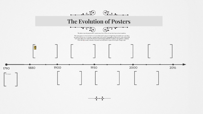 The Evolution of Posters by Aleah Davies