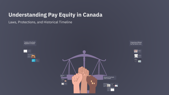 Understanding Pay Equity in Canada by Emma-rose masse on Prezi